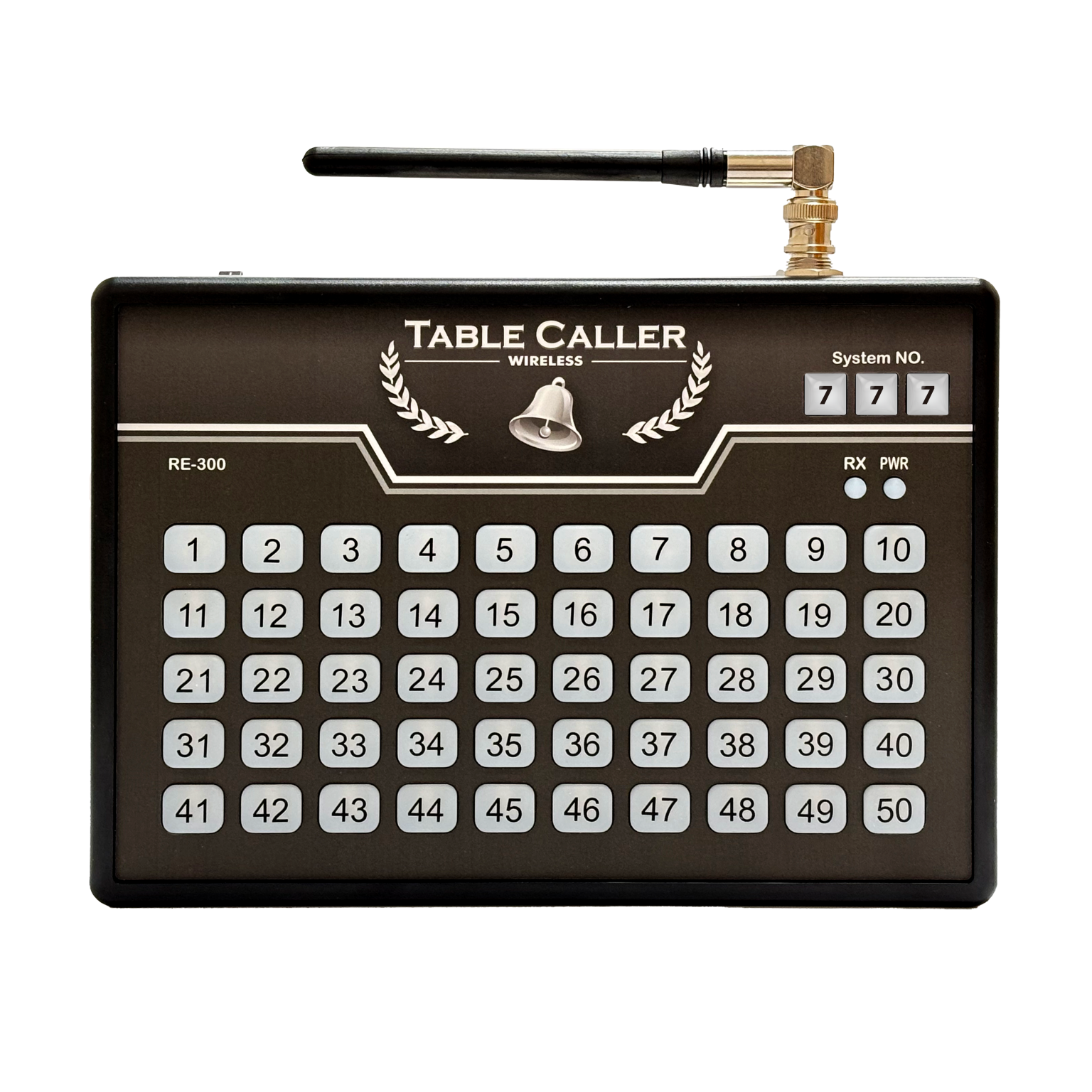 Data Receiver 彙整 - GOLD APOLLO